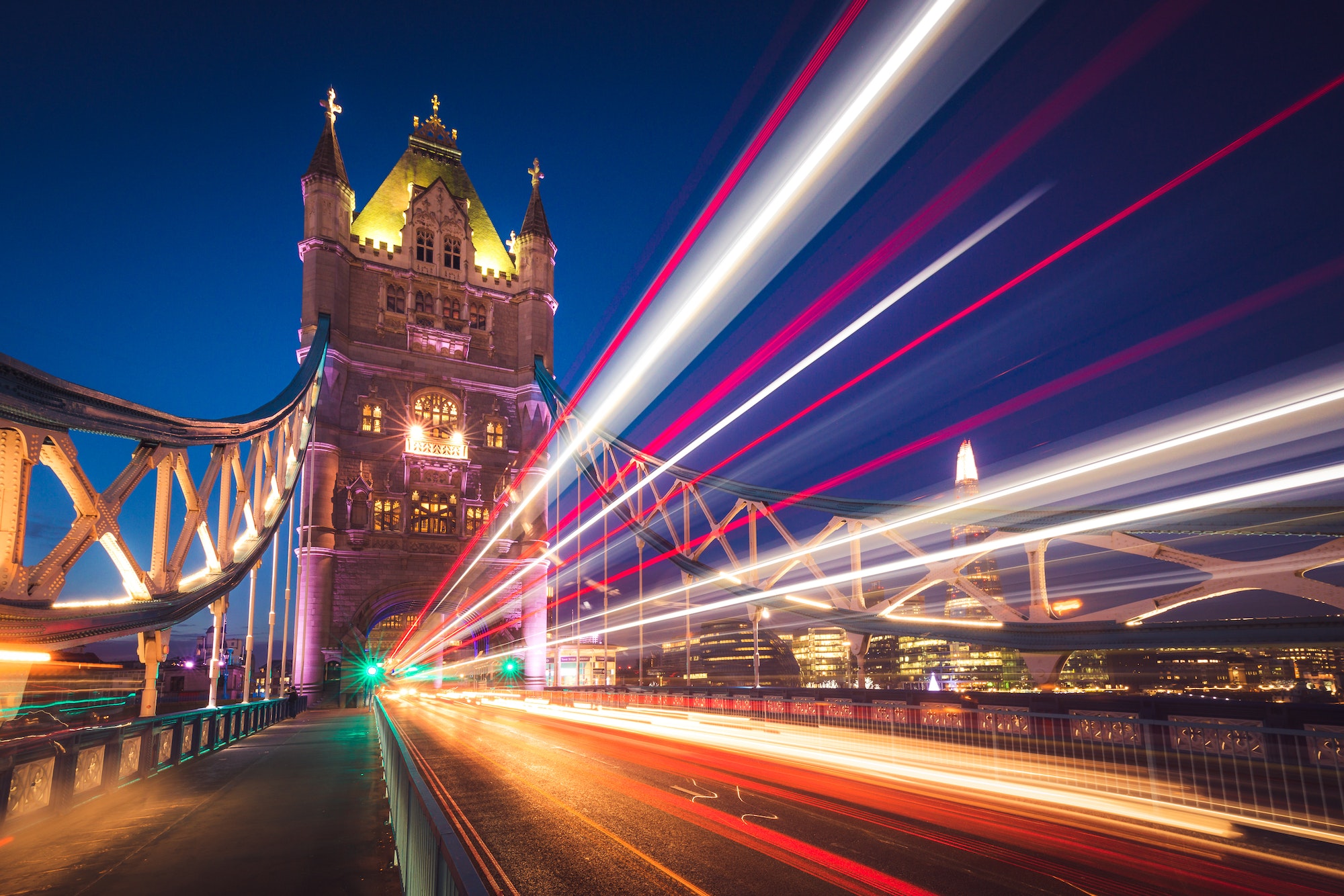 London Real Estate Market: Analysis and Forecast